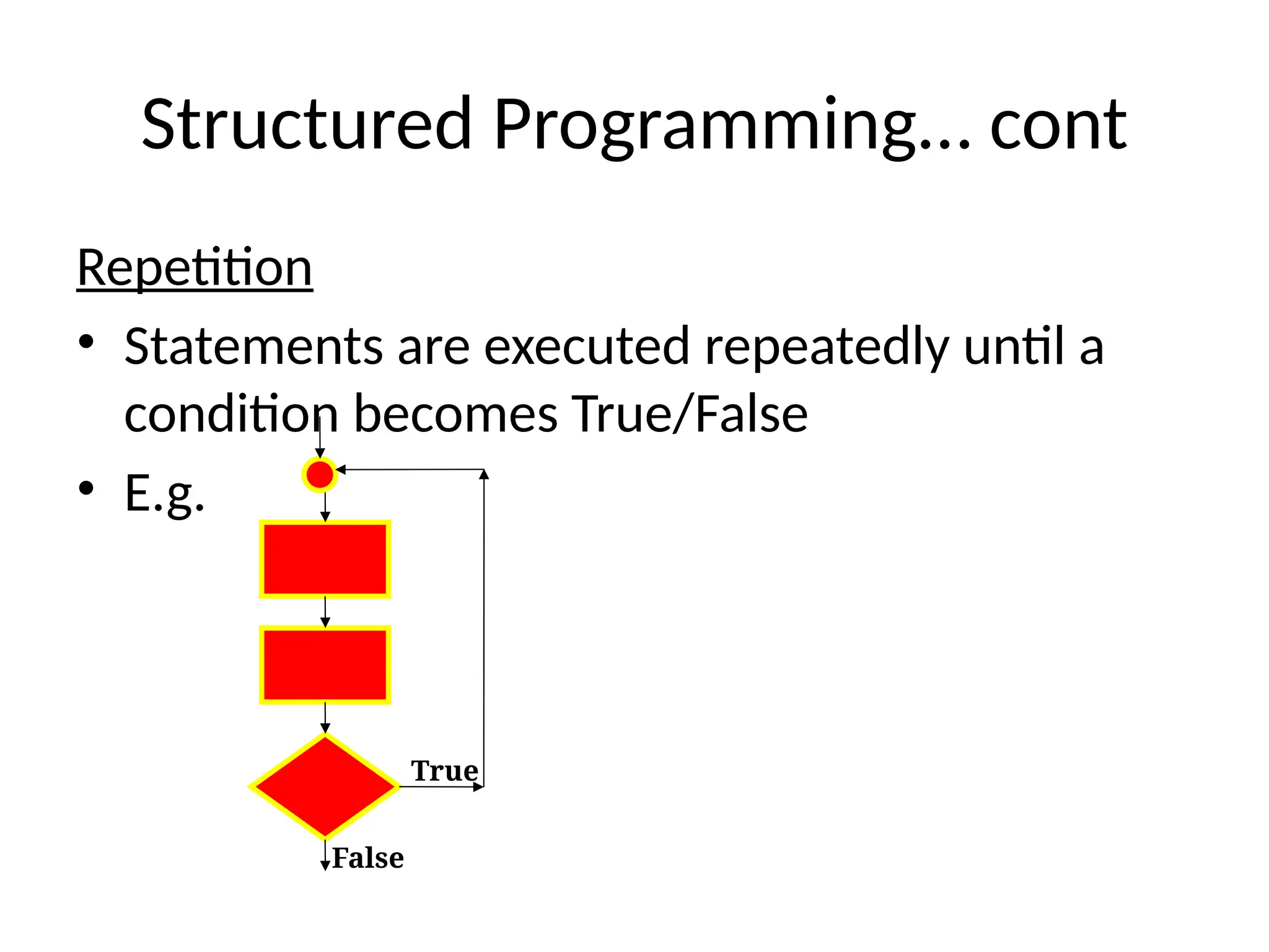 Lec01-02 (Topic 1 C++ Fundamentals).pptx