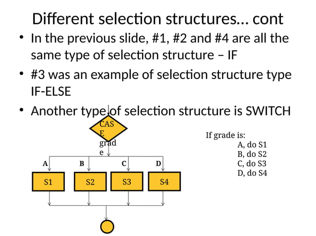 Lec01-02 (Topic 1 C++ Fundamentals).pptx