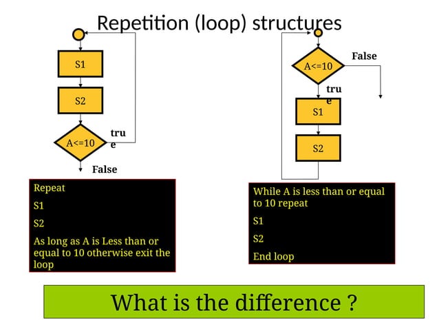 Lec01-02 (Topic 1 C++ Fundamentals).pptx