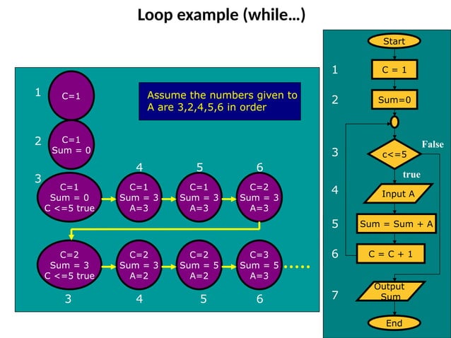 Lec01-02 (Topic 1 C++ Fundamentals).pptx