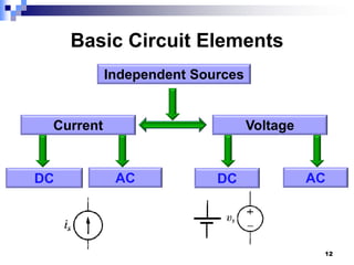 Lec 01.pdf | Consumer Electronics | Technology & Computing