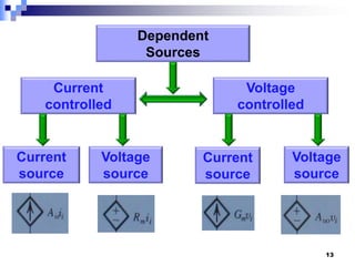 Lec 01.pdf | Consumer Electronics | Technology & Computing
