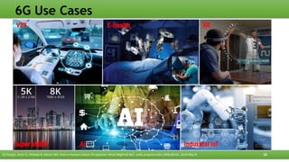 Lec 01.pptx | Internet of Things | Internet