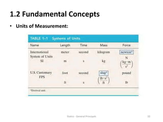 Statics Lecture 1 - General Principles CE 2311 | PDF