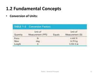 Statics Lecture 1 - General Principles CE 2311 | PDF
