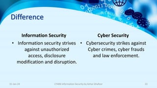 Information security lecture- Lecture 1 Basics of information security | PPTX | IT and Internet ...