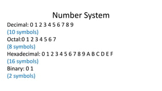 LEC 01(Number System)(Decimal,Octal,Hexadecimal,Binary) | PDF | Technology & Computing