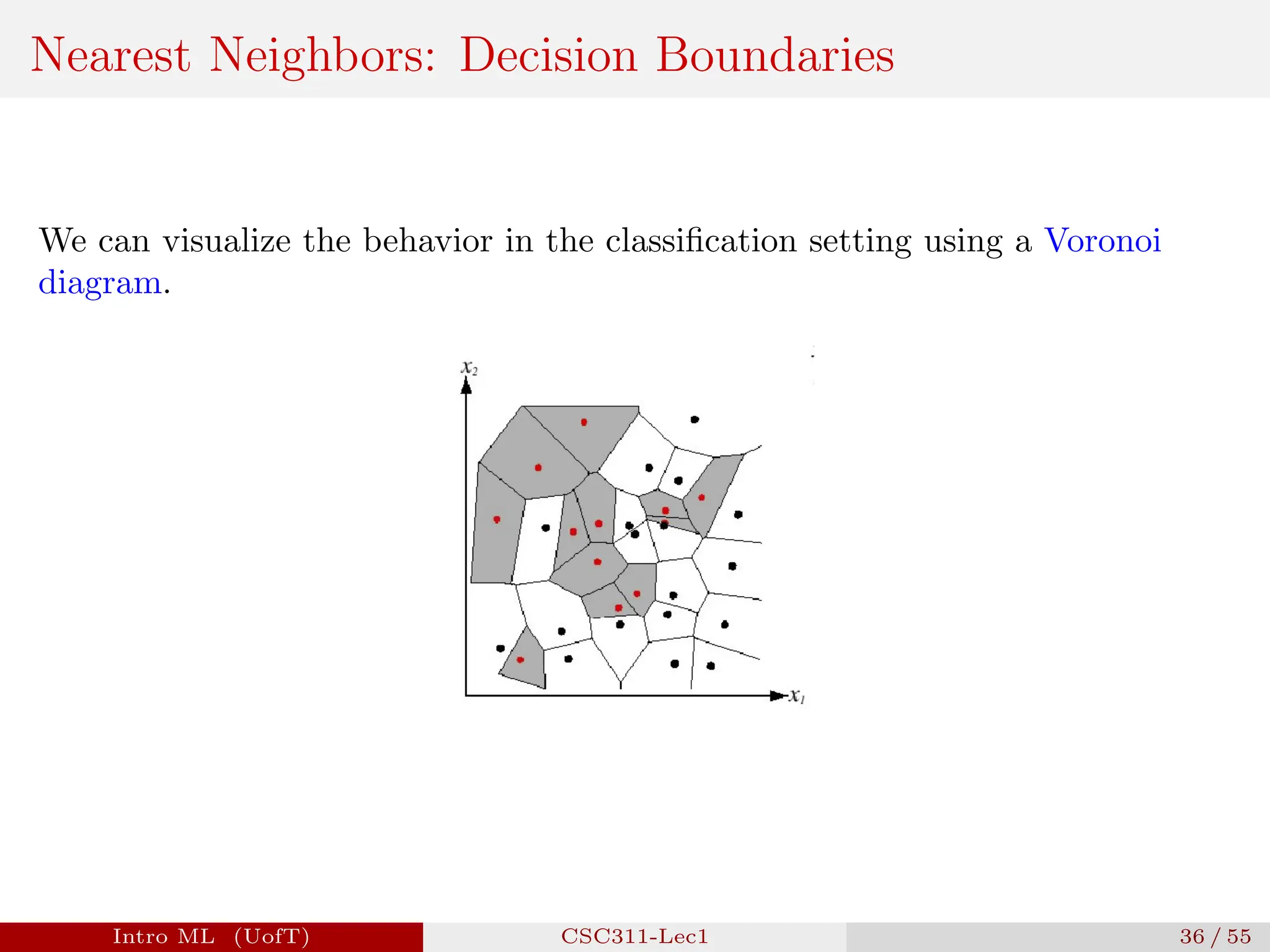 Machine Learning Lectures Number 1 by Mr | PPT