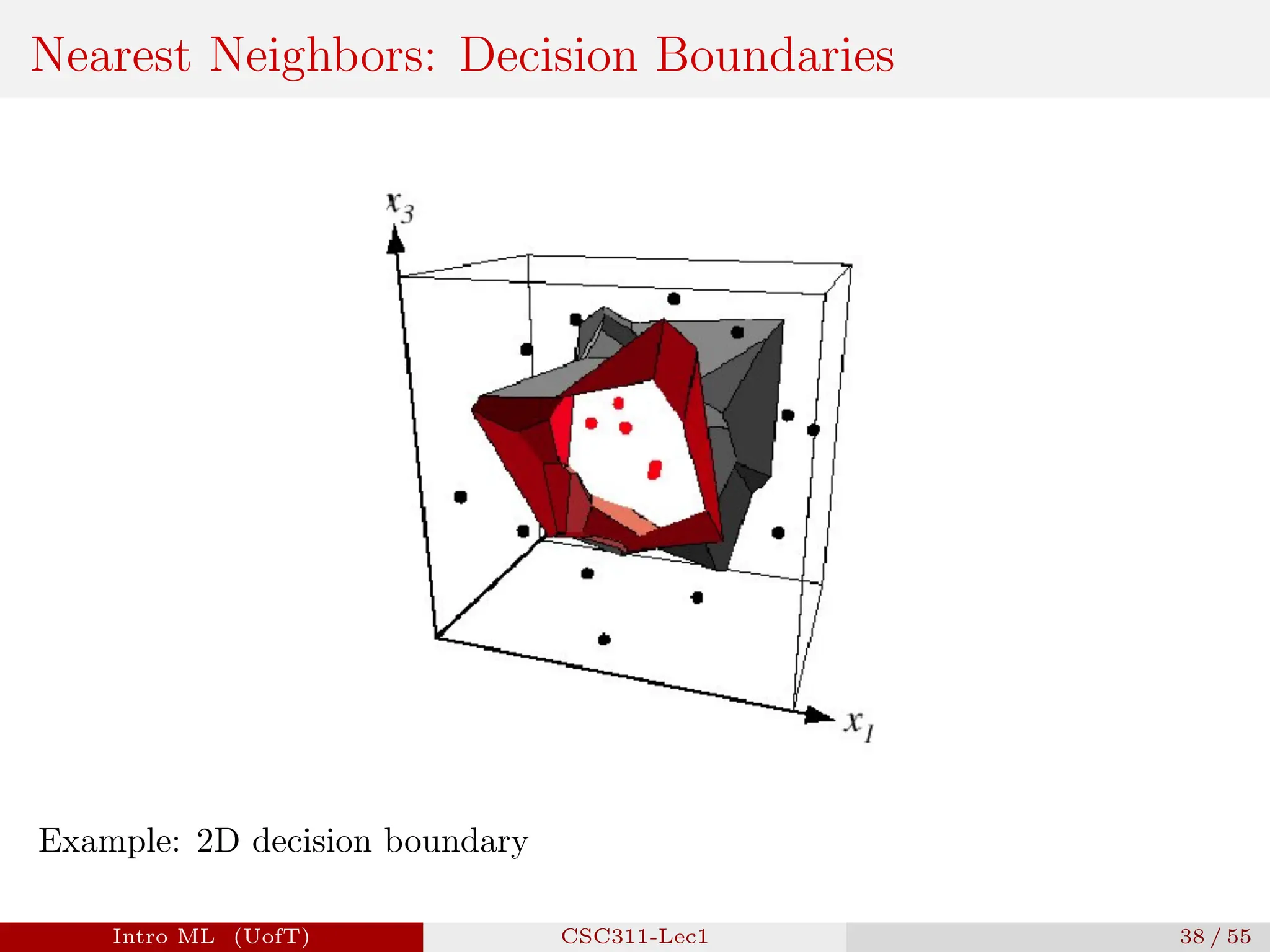 Machine Learning Lectures Number 1 by Mr | PPT