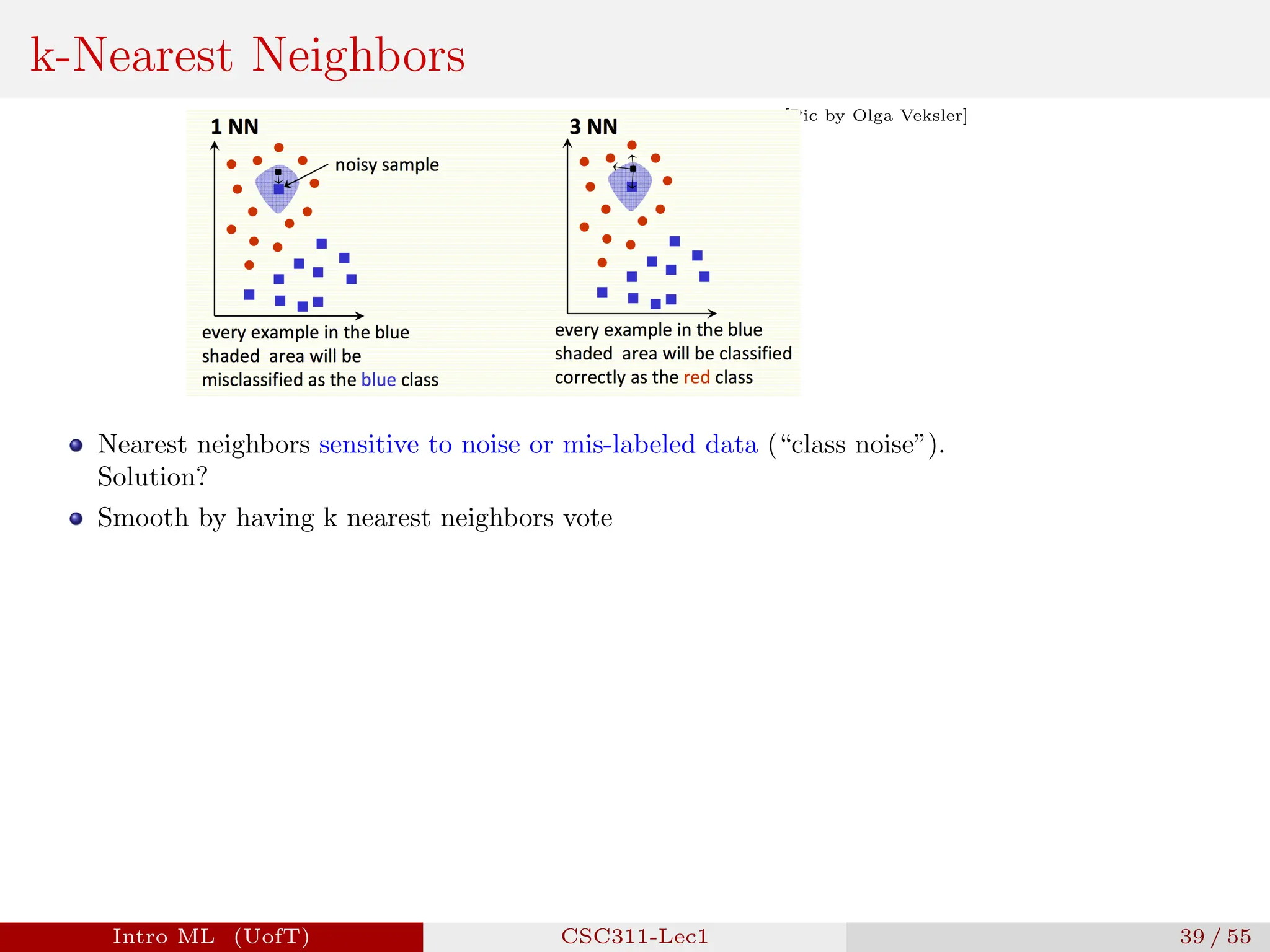 Machine Learning Lectures Number 1 by Mr | PDF