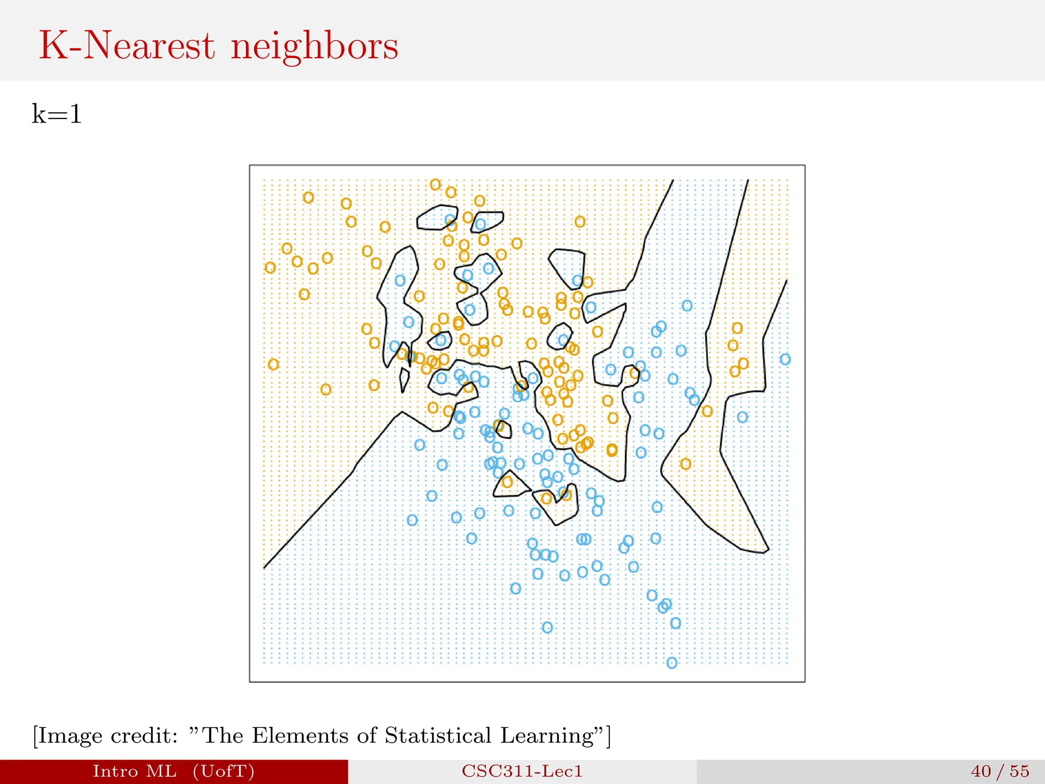 Machine Learning Lectures Number 1 by Mr | PDF