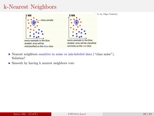 Machine Learning Lectures Number 1 by Mr | PPT