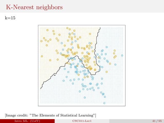 Machine Learning Lectures Number 1 by Mr | PPT