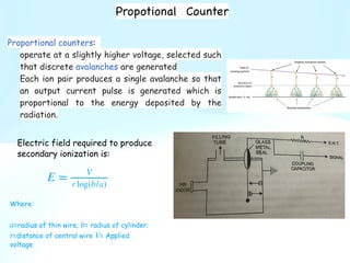 Introduction to radiation detectors for ug level | PDF