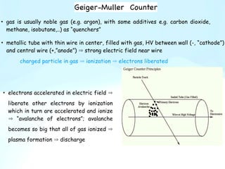 Introduction to radiation detectors for ug level | PDF