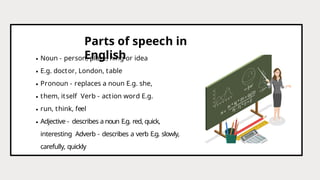 Functional English(What is functional English) | PPTX