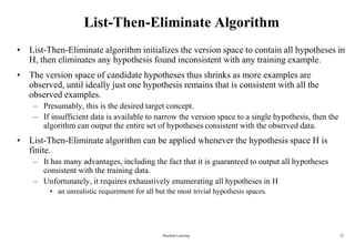 Concept Learning in hypothesis in machine Learning by tom m mitchel | PDF