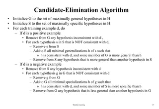 Concept Learning in hypothesis in machine Learning by tom m mitchel | PDF