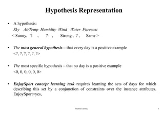 Concept Learning in hypothesis in machine Learning by tom m mitchel | PDF