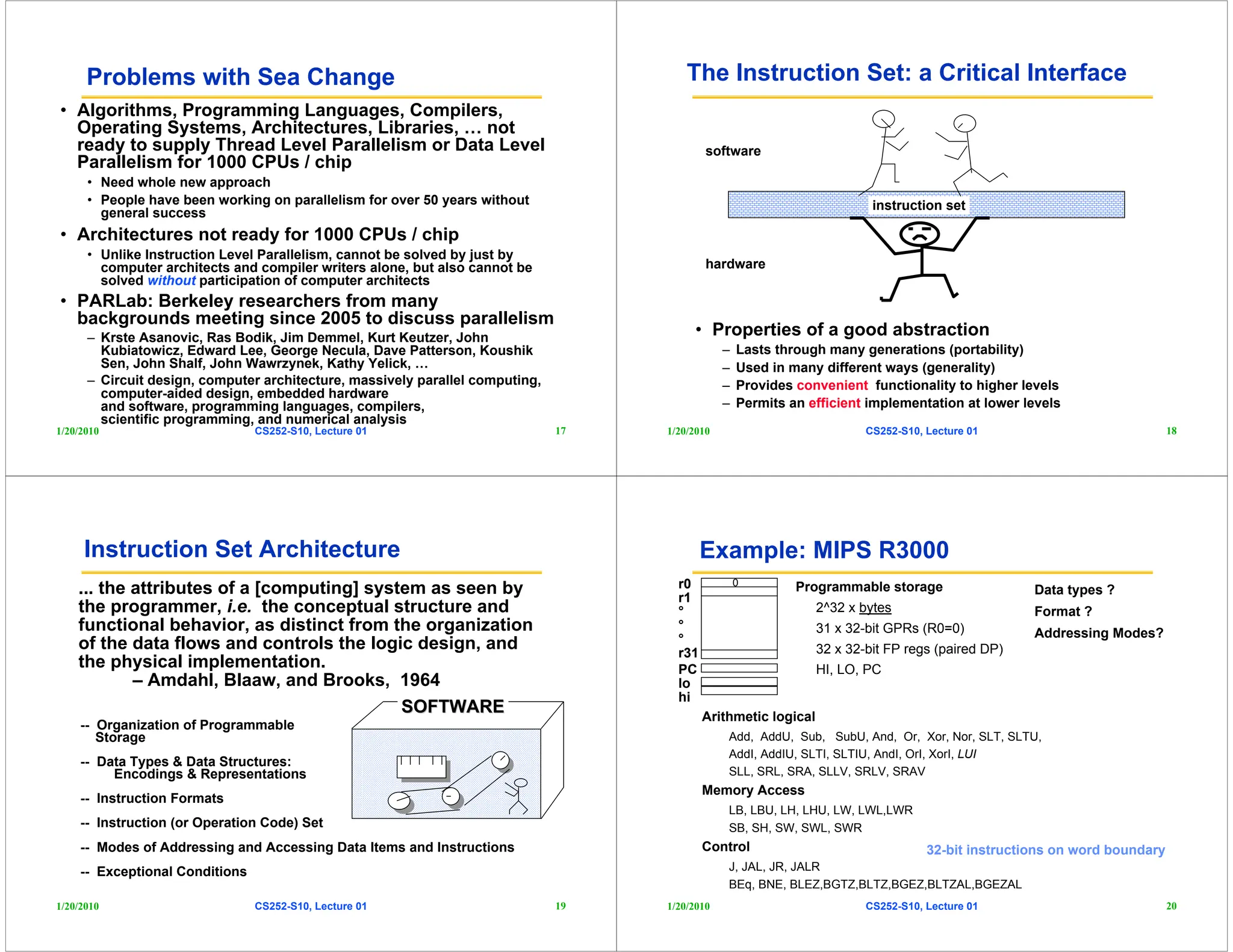 lec01-intro.pdf 2 Graduate Computer Architecture | PDF