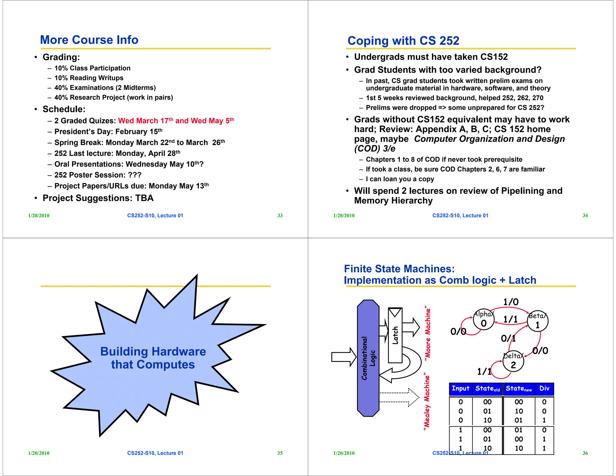 lec01-intro.pdf 2 Graduate Computer Architecture | PDF