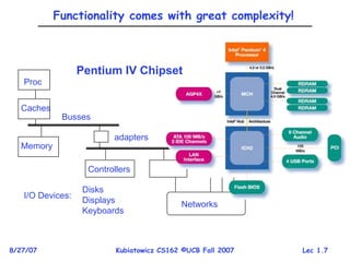 lec01-intro (1).ppt Operating System by prof John Pantanagar | PPT