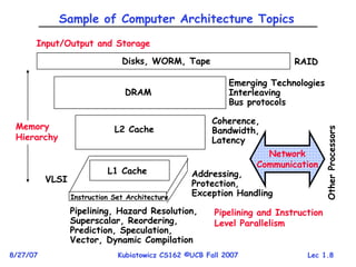 lec01-intro (1).ppt Operating System by prof John Pantanagar | PPT