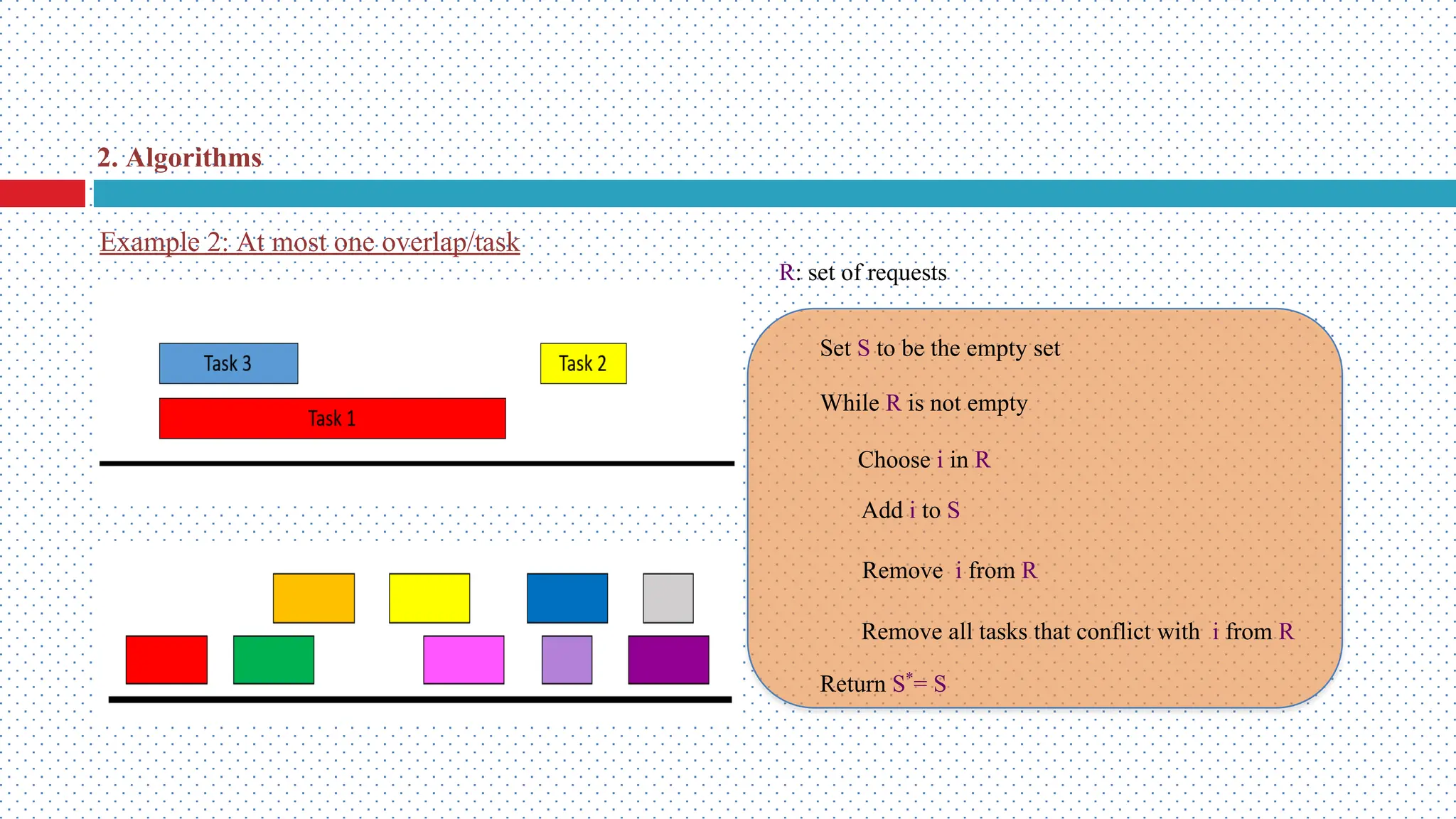 Lec01 Algorithems Introduction And Overview Pdf
