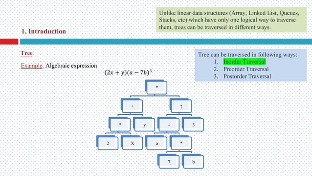 Lec01-Algorithems - Introduction and Overview.pdf