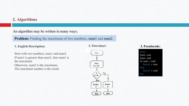 Lec01-Algorithems - Introduction and Overview.pdf