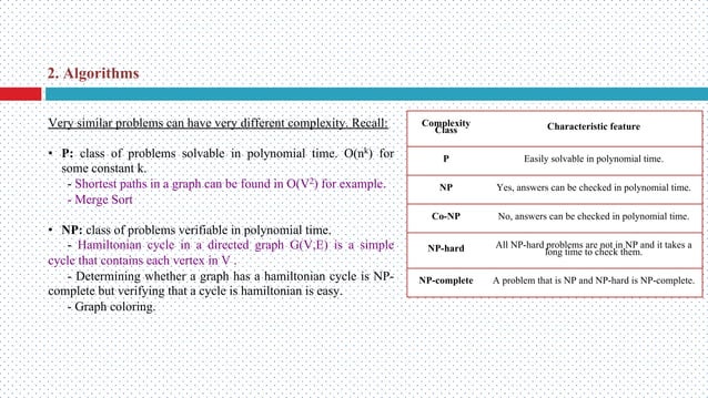Lec01-Algorithems - Introduction and Overview.pdf