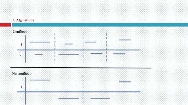 Lec01-Algorithems - Introduction and Overview.pdf