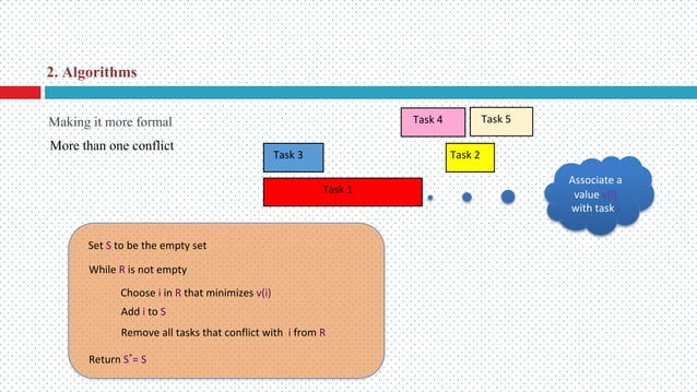 Lec01-Algorithems - Introduction and Overview.pdf