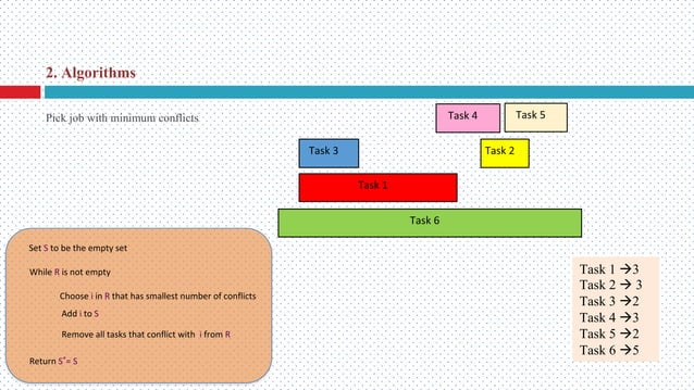 Lec01-Algorithems - Introduction and Overview.pdf