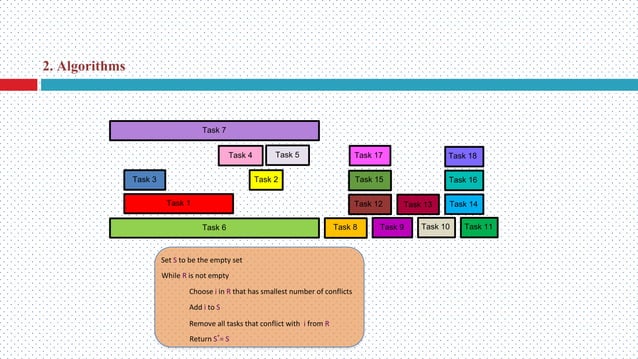 Lec01-Algorithems - Introduction and Overview.pdf