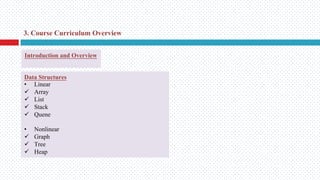 Lec01-Algorithems - Introduction and Overview.pdf