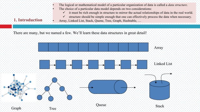 Lec01-Algorithems - Introduction and Overview.pdf