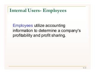 Introduction to Accounting | PDF