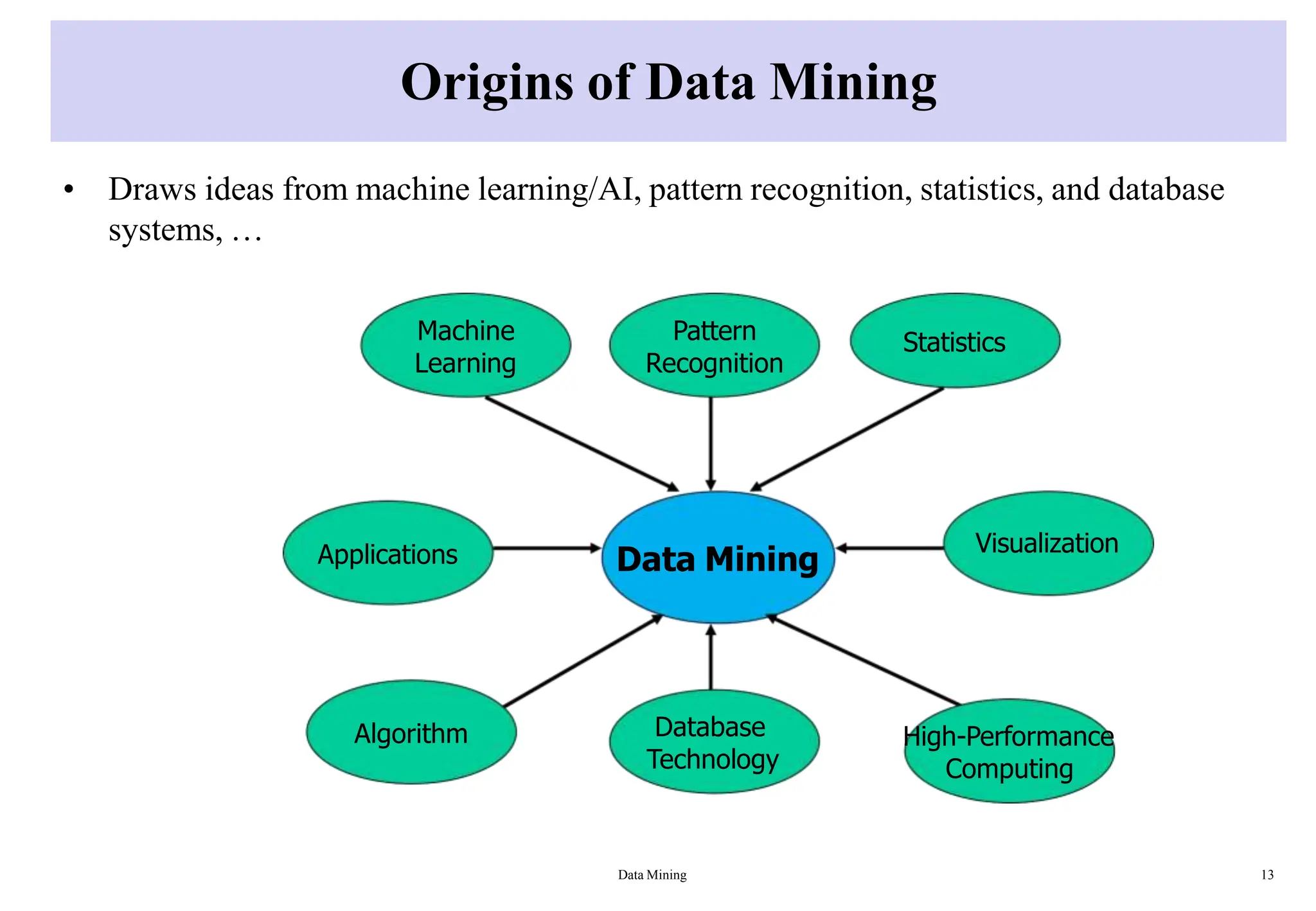lec01-IntroductionToDataMining.pptx