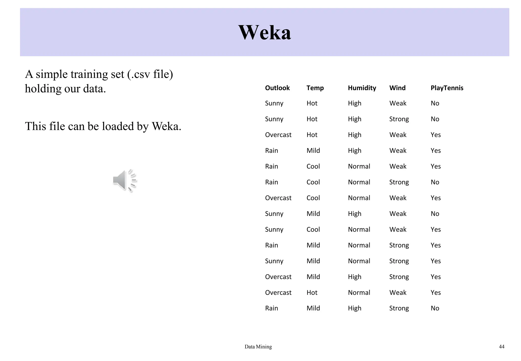 lec01-IntroductionToDataMining.pptx