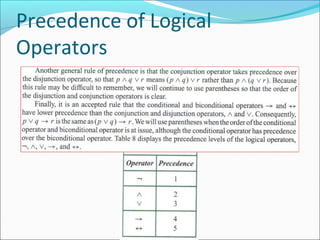 Lec 01 proposition (Discrete Mathematics) | PPT