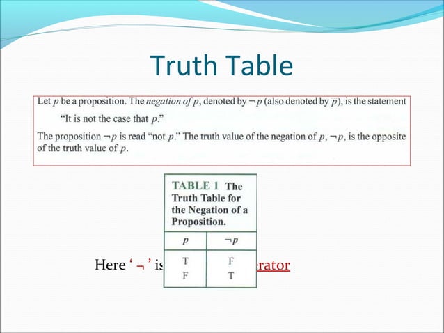 Lec 01 proposition (Discrete Mathematics) | PPT