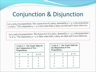 Lec 01 proposition (Discrete Mathematics) | PPT