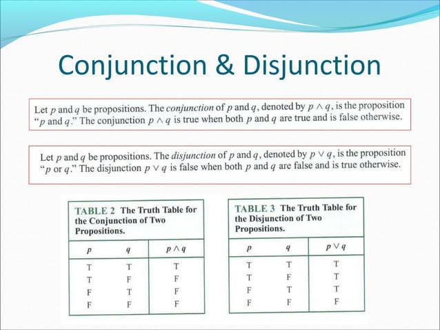 Lec 01 proposition (Discrete Mathematics) | PPT
