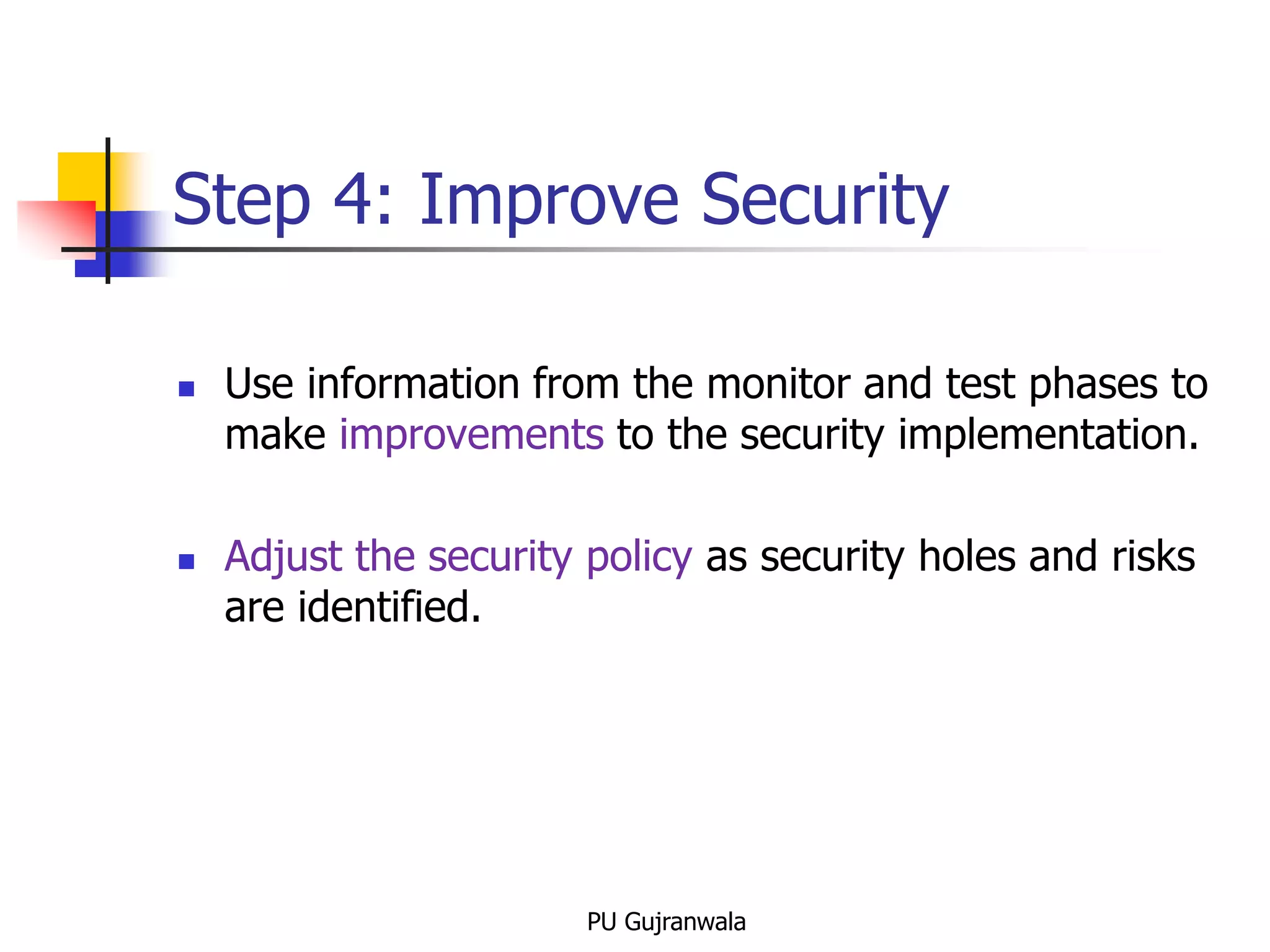 Basic Concepts of information security.ppt