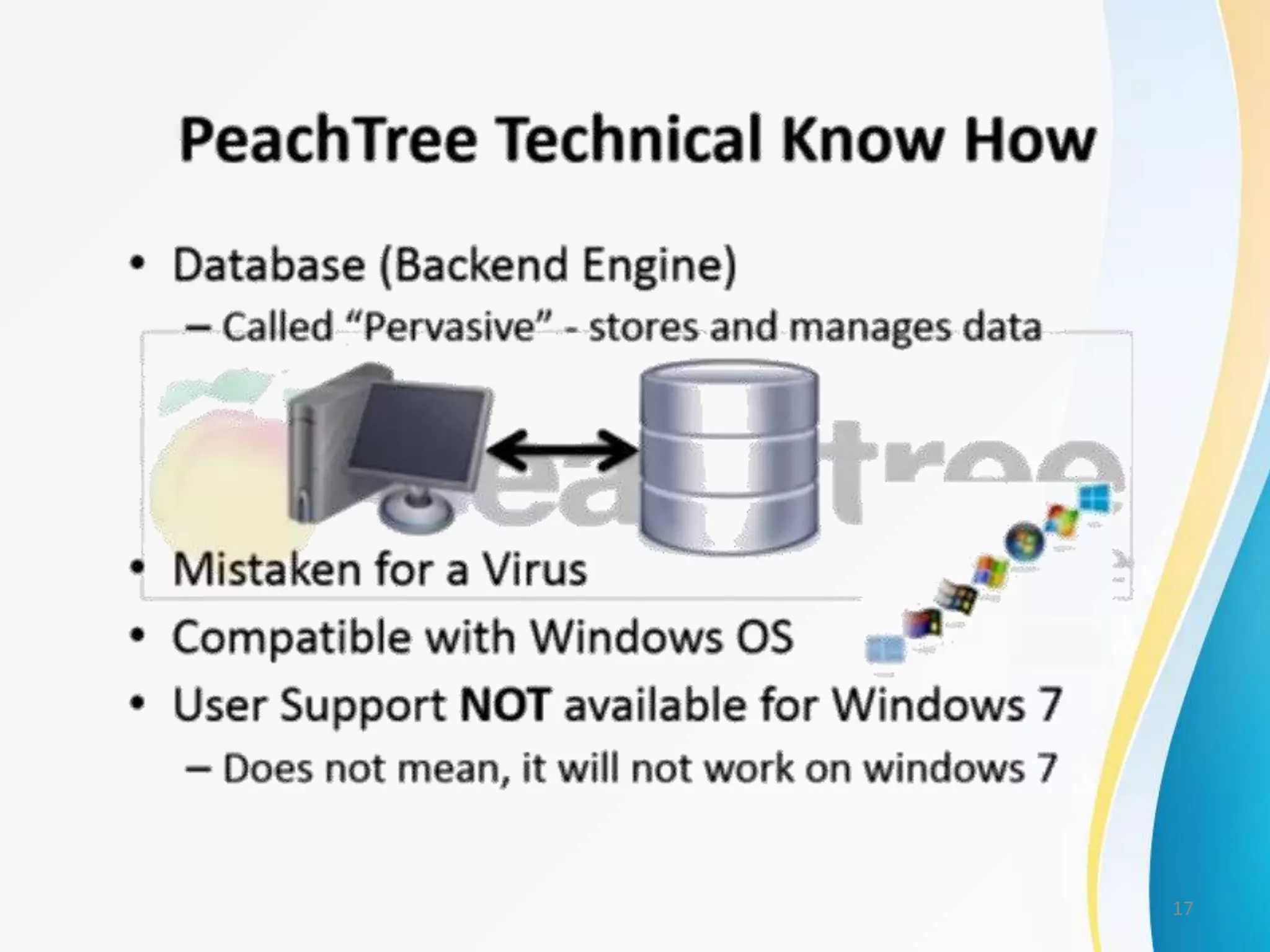 Computerised Accounting | PPSX