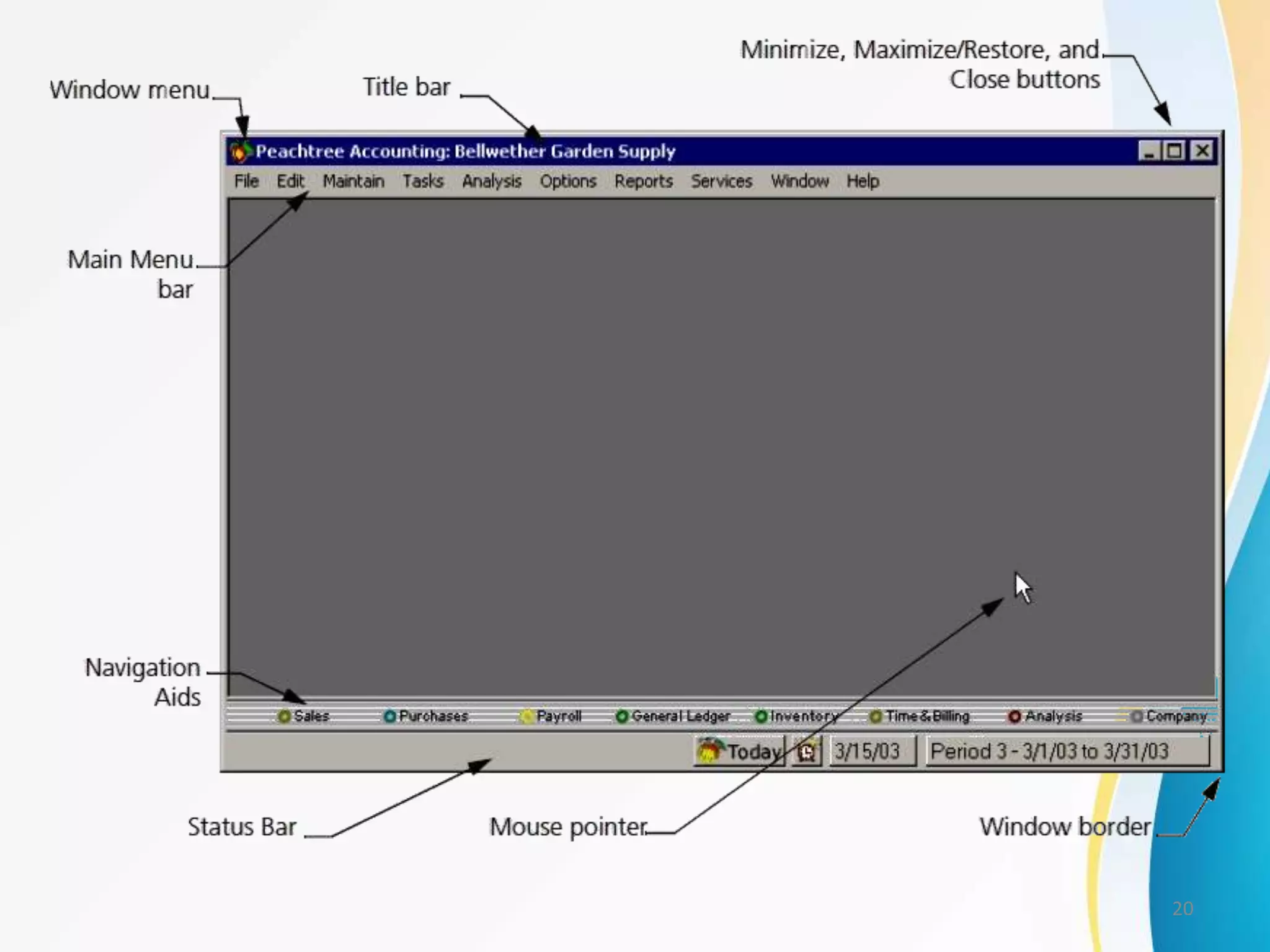 Computerised Accounting | PPSX
