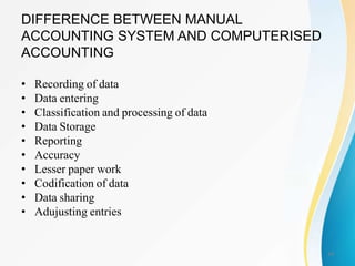 Computerised Accounting | PPSX