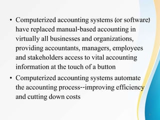 Computerised Accounting | PPSX