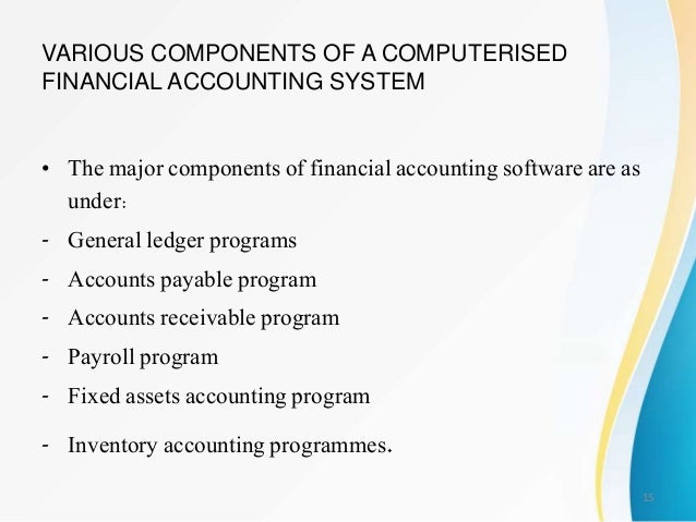 Computerised Accounting